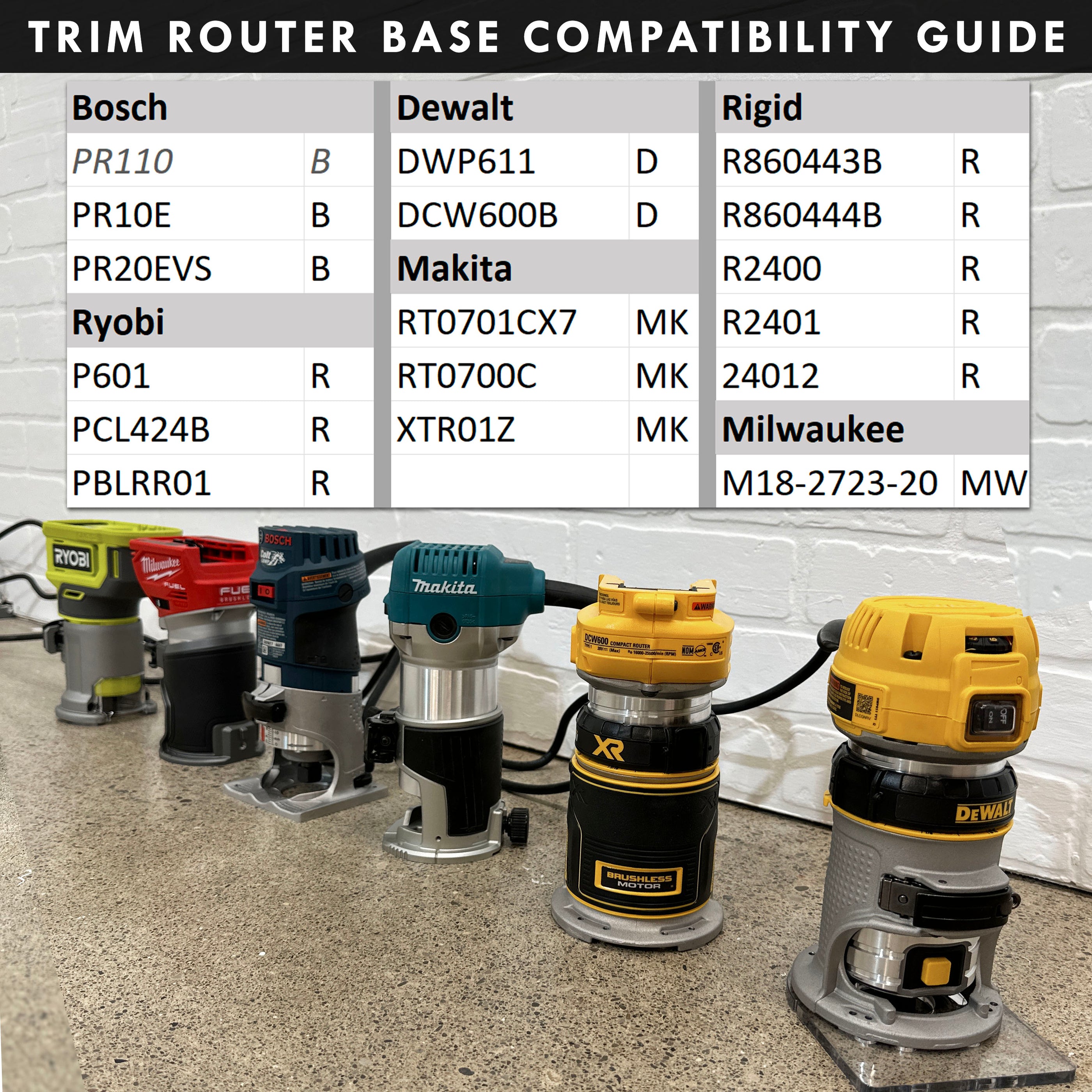 36x32" Trim Router Sled - Wood Slab Flattening Mill — Crafted Elements