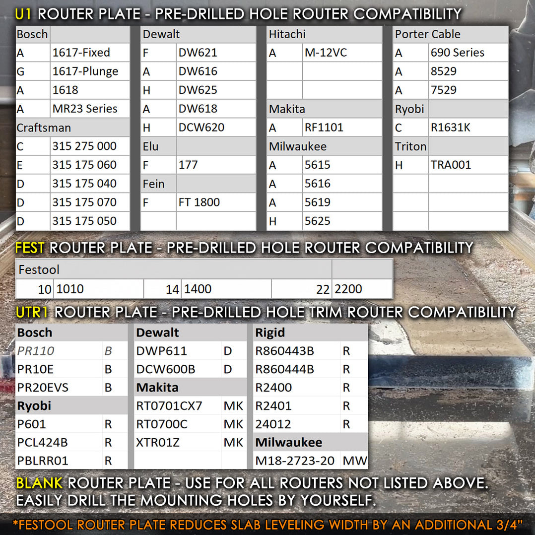 Router Sled - Wood Slab Flattening Mill — Crafted Elements